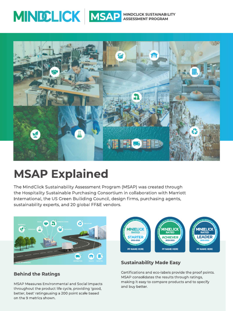 MindClick Explained | PDF