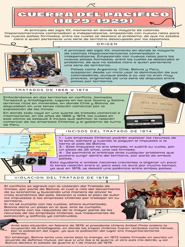 Infografia de La Guerra Del Pacifico | PDF | Chile | Perú