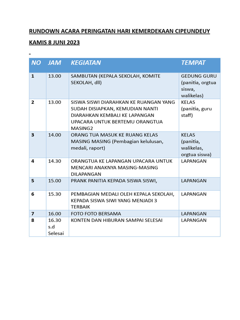 Rundown Acara Kelulusan Kelas 9 SMP | PDF