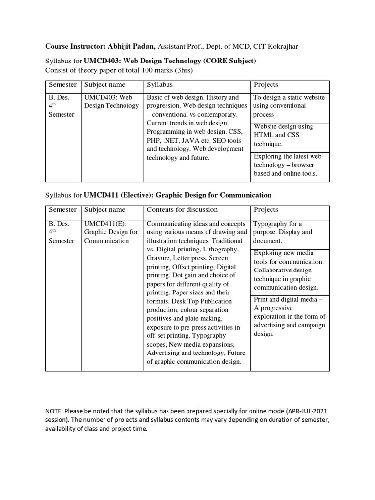 ABP BDes 4sem Subjects | PDF | Web Design | World Wide Web