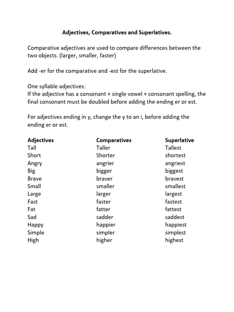 Comparatives and Superlatives Adjectives 14 10 2020 - 11 - 0 | PDF ...