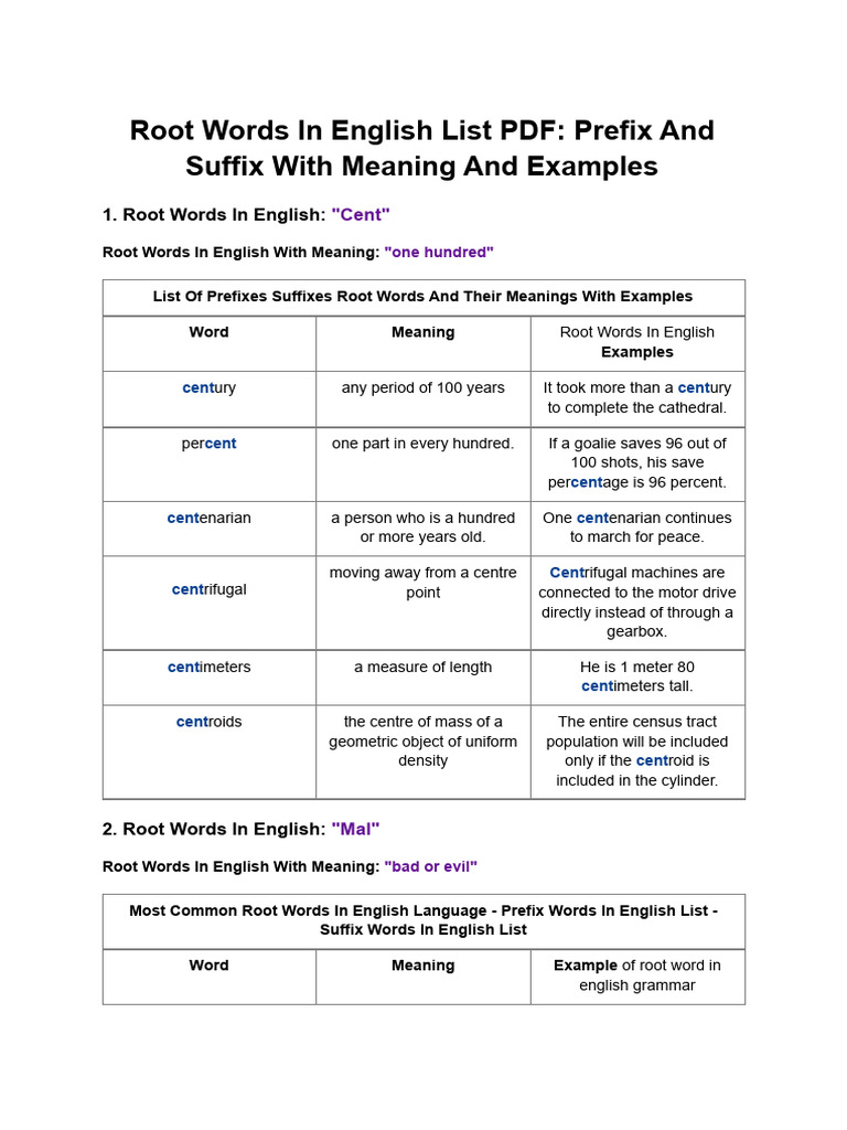 Root Word | PDF | English Language
