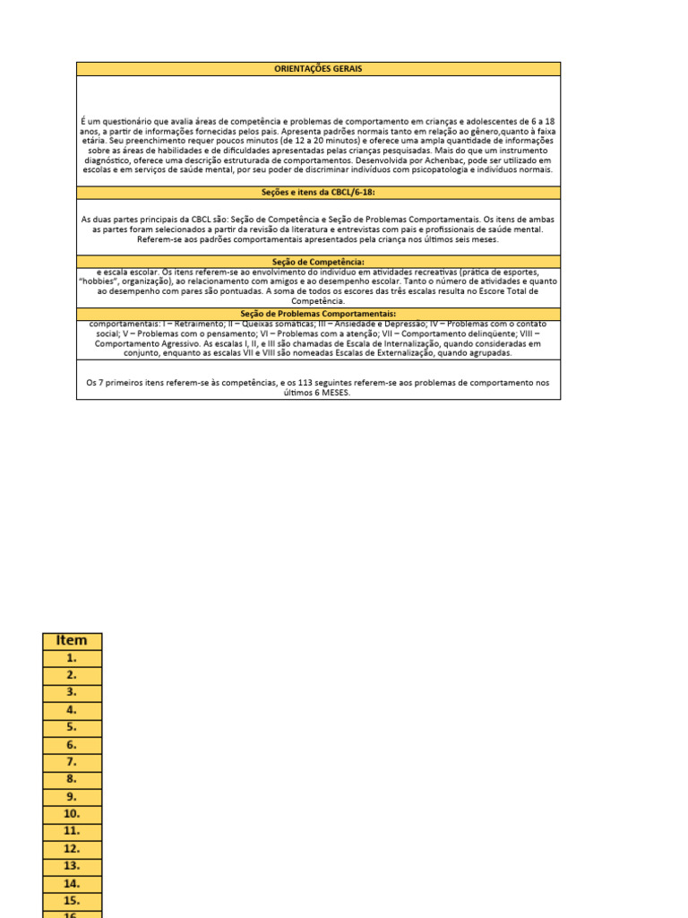 CBCL - 4 A 18 Anos | PDF | Comportamento | Saúde mental