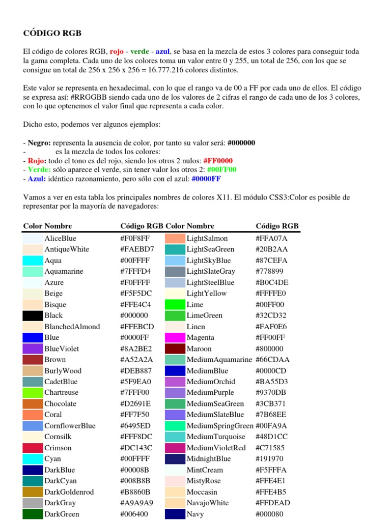 CÓDIGO RGB | Modelo de color RGB | Color