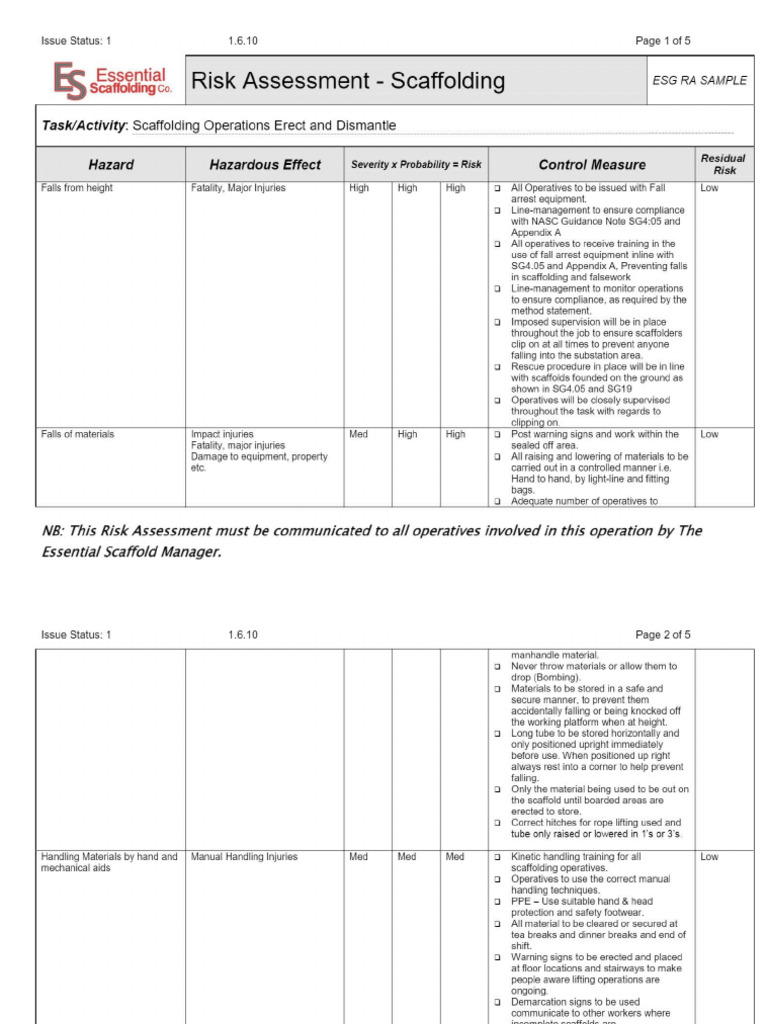 Risk Assessment - Scaffolding - PDF | PDF