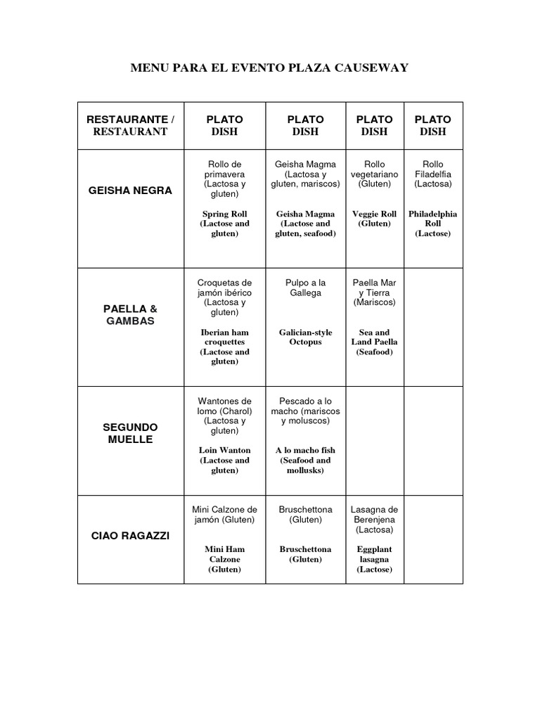 Menu para El Evento Plaza Causeway | PDF | Salad | Foods