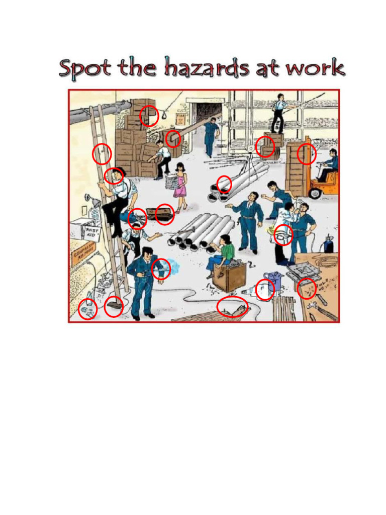 Spot The Hazard | PDF