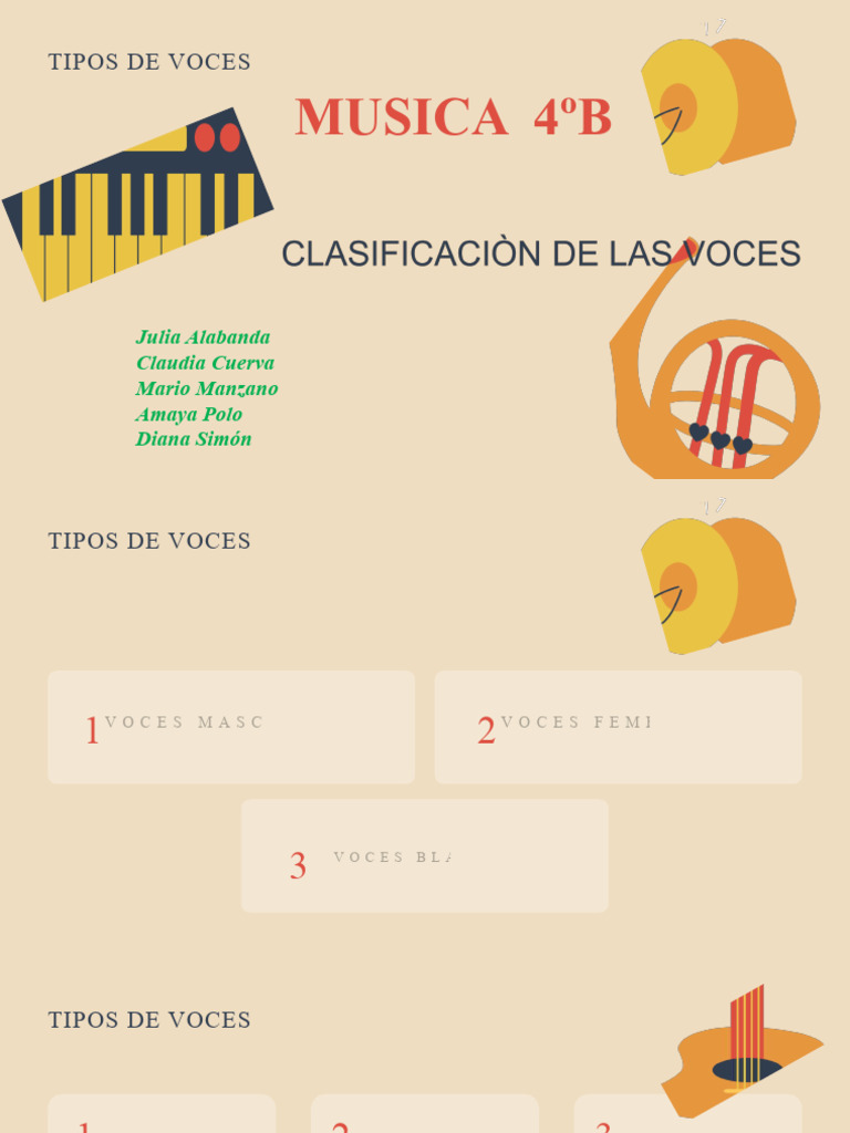 Clasificacion de Las Voces | PDF