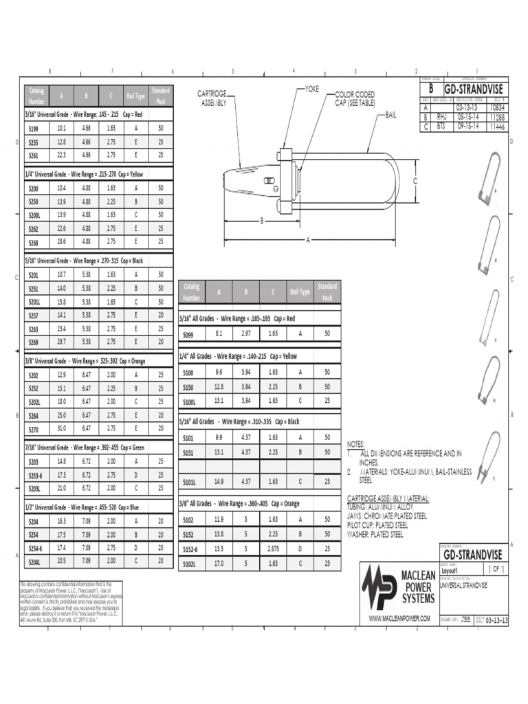 5204 Strandvise Maclean | PDF | Building Materials | Manufactured Goods