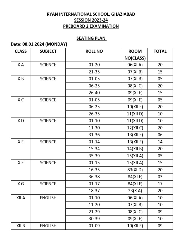 Exam Seating Plan for Students | PDF | Teaching Methods & Materials