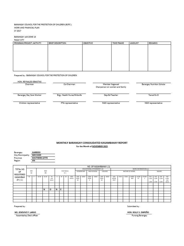 Monthly Barangay Consolidated Kasambahay | PDF | Philippines