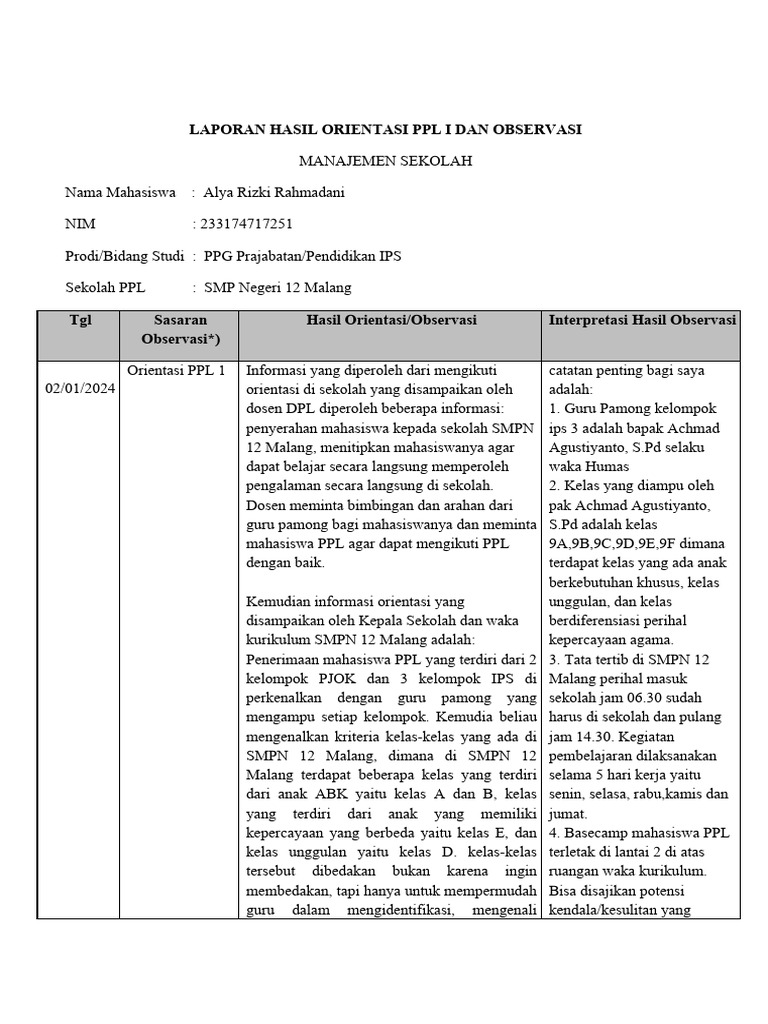 Alya Rizki R - Laporan Hasil Orientasi PPL I Dan Observasi | PDF | Karier & Perkembangan