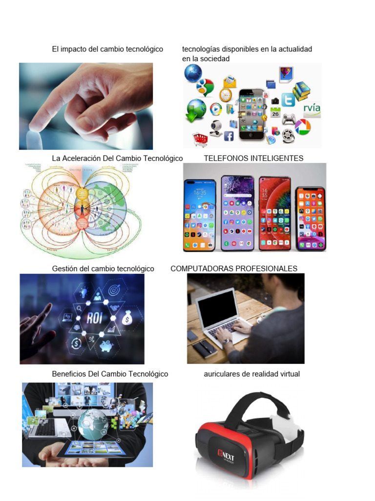 El Impacto Del Cambio Tecnológico Tecnologías Disponibles en La ...