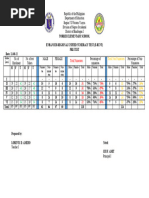 Crla Grade 3 Friendly Scoresheet Final 2 | PDF