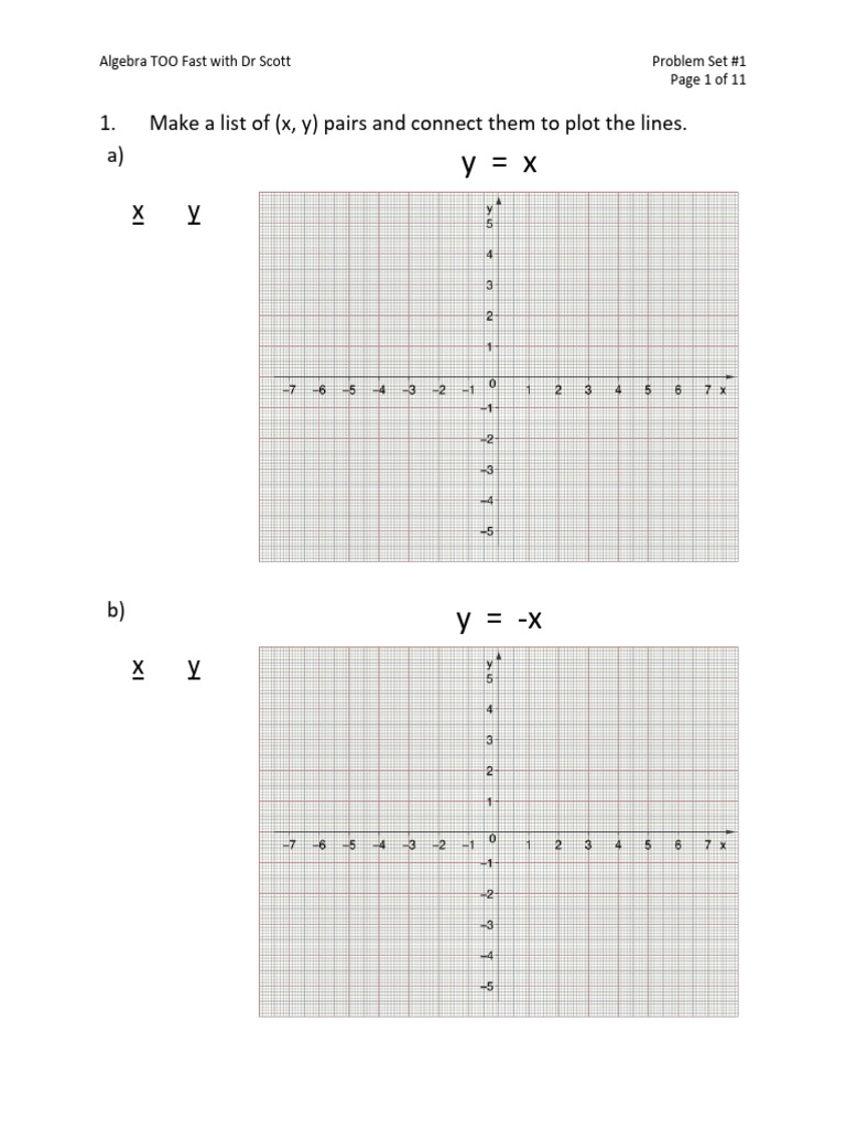 9th Grade Math Worksheets Problem Set 1 | PDF