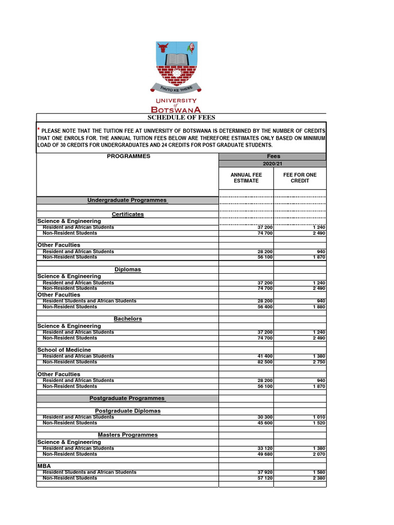 2020 21 Academic Year Fee Structure | PDF | Postgraduate Education | Undergraduate Education