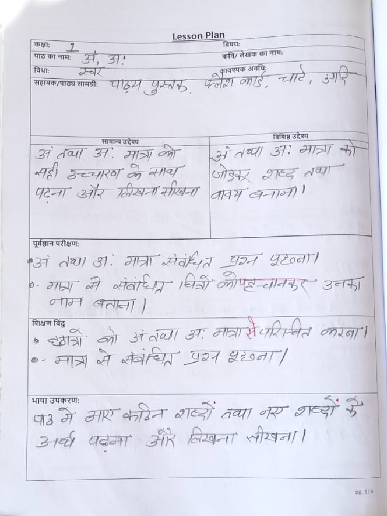 Lesson Plan Class-1 | PDF