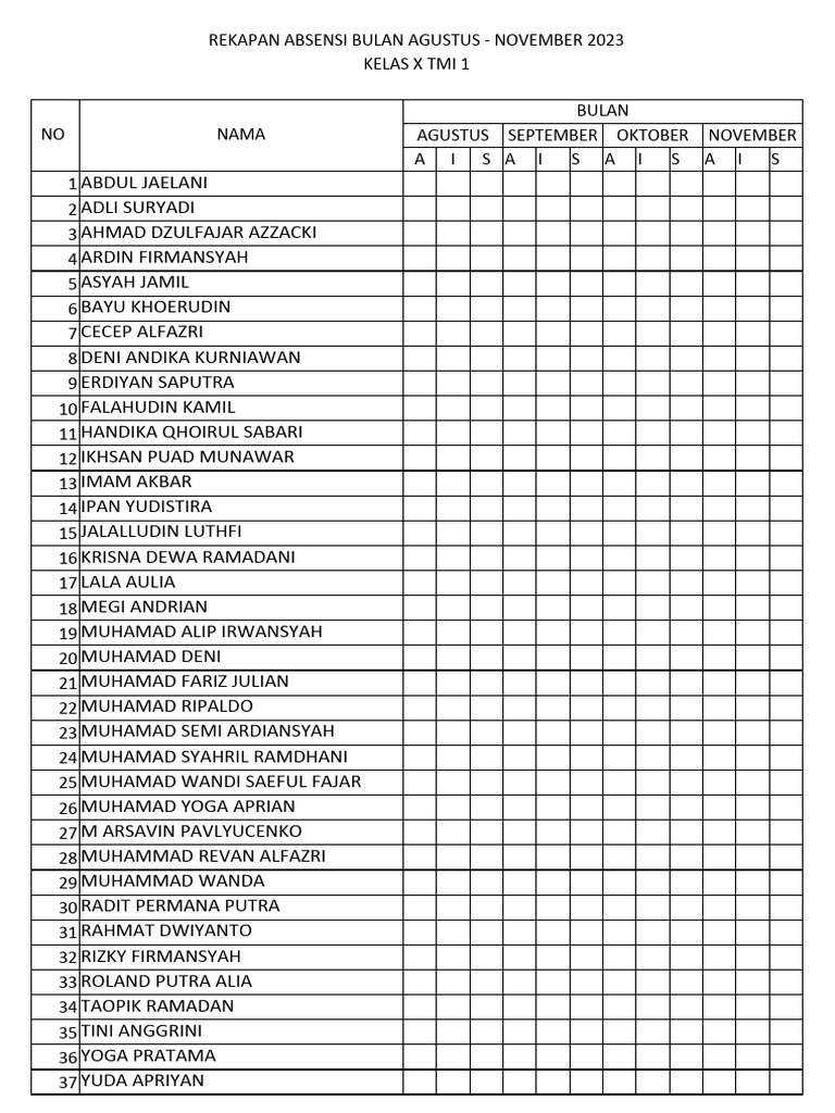 Rekap Absensi Kelas X-XI 2023 | PDF | Perjalanan | Sejarah