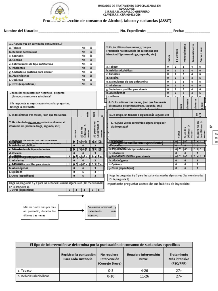 ASSIT (Prueba de Deteccion de Consumo de Alcohol, Tabaco y Otras Drogas ...