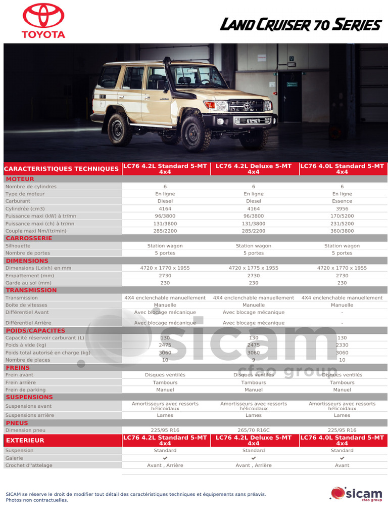 LC76 4x4 Technical Specs Guide | PDF