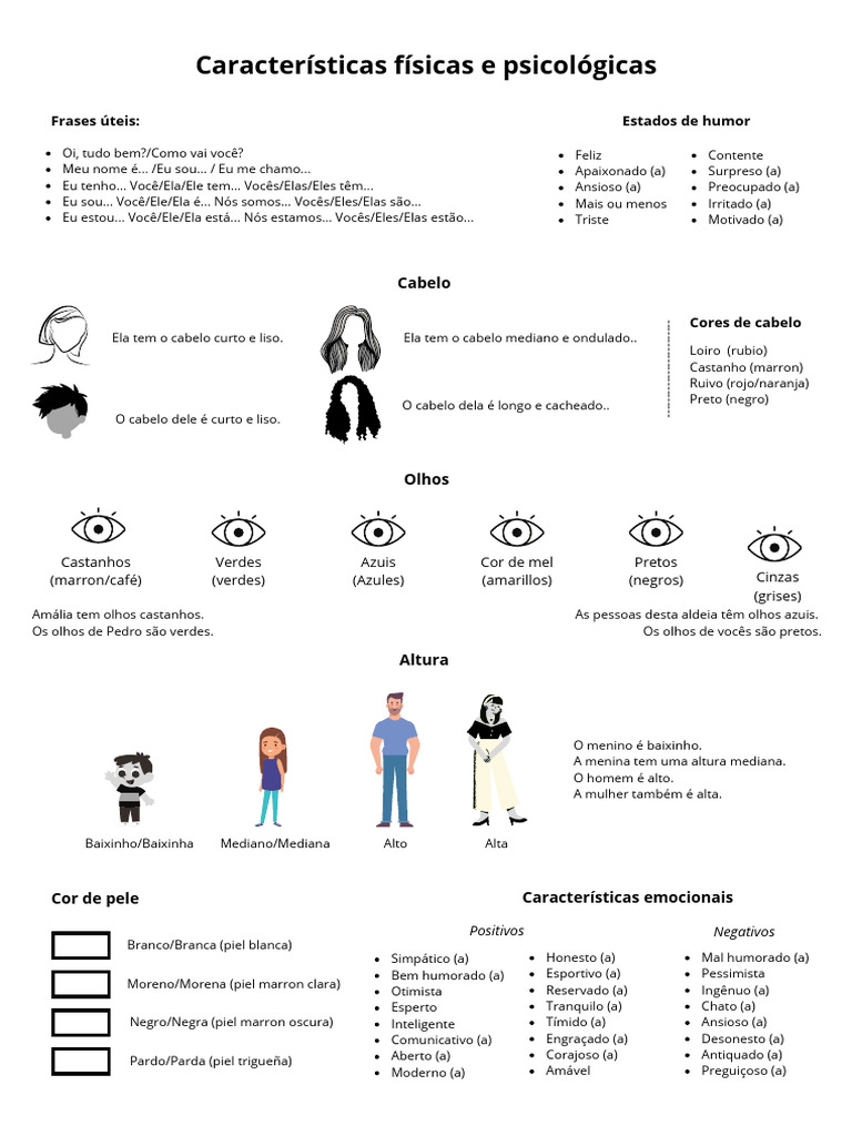 Características Físicas e Psicológicas | PDF