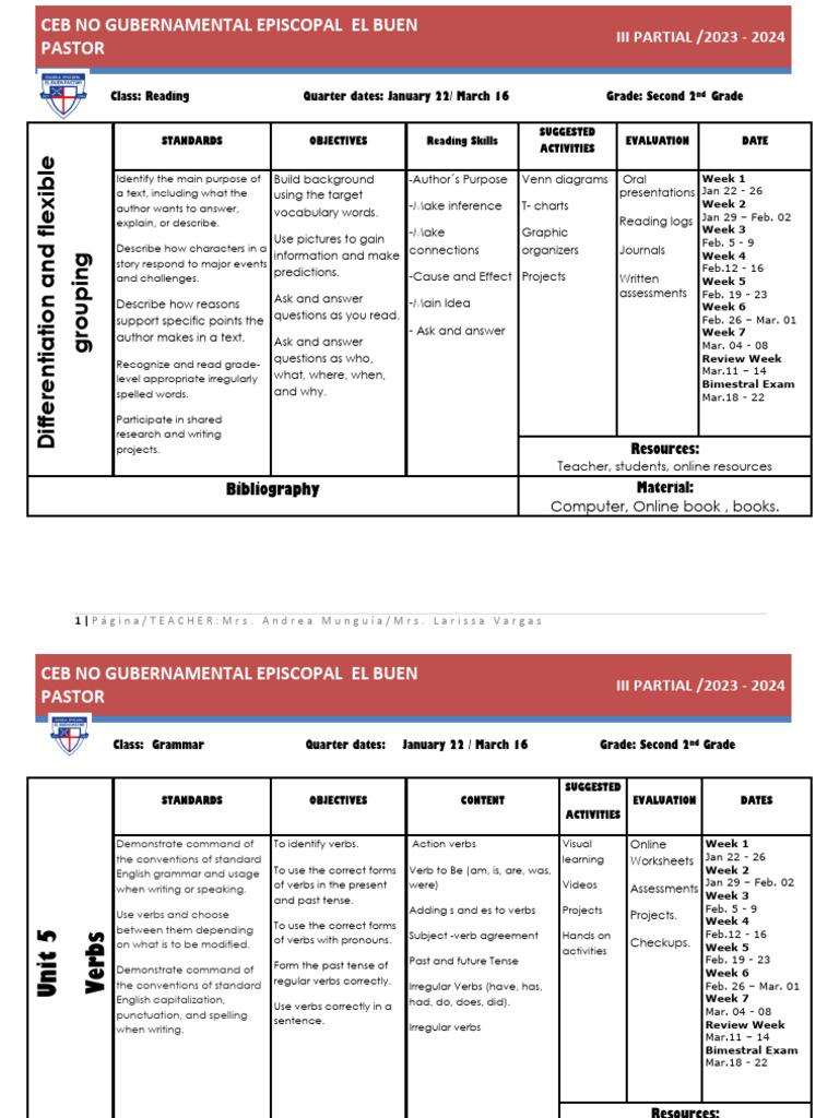 Jornalizacion III Bim. 2nd A-B 2023-2024 | PDF | Verb | Matrix ...