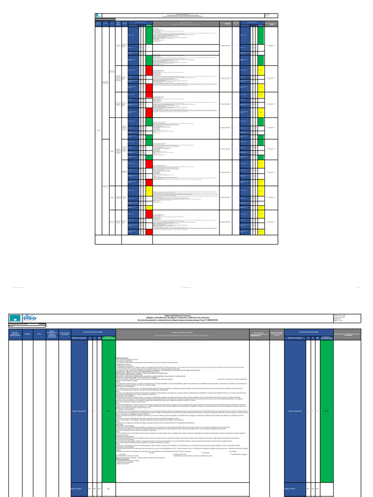 MIPER Conducción CODELCO | PDF | Seguridad y salud ocupacional | Neumático