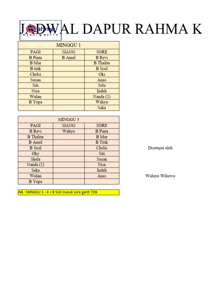 JADWAL DAPUR KEDAI & RESTO RAHMA (DipulihkanOtomatis) | PDF