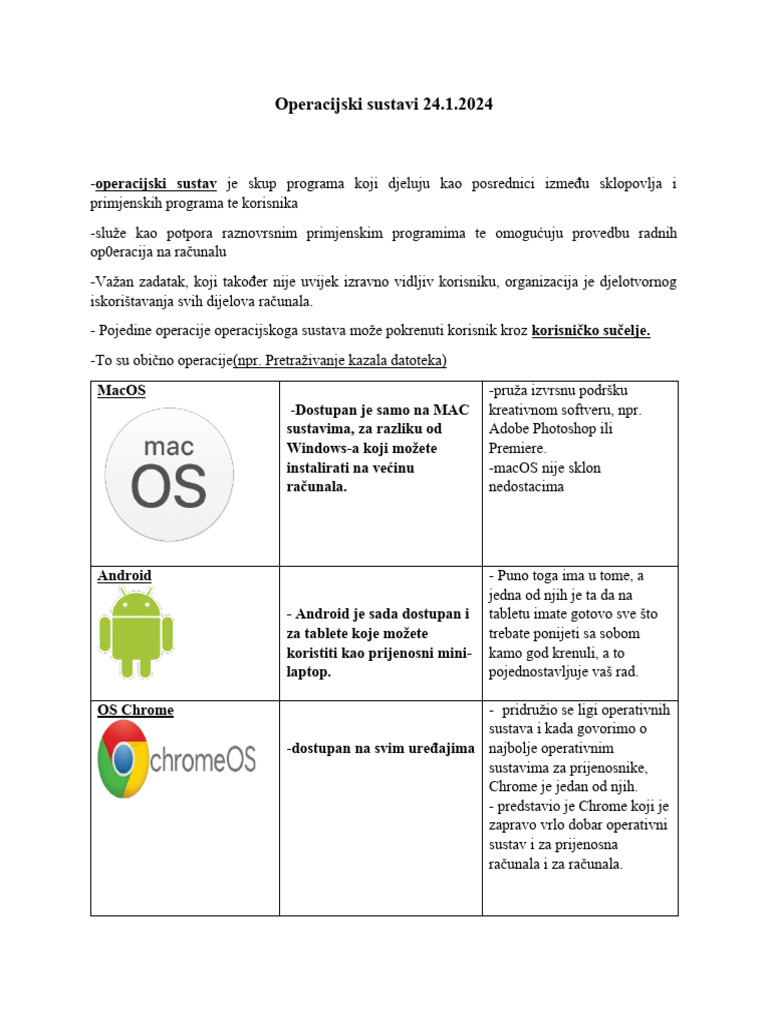 Operacijski Sustav | PDF