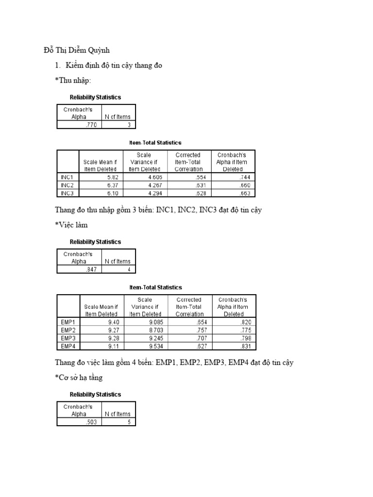 Bài tập phân tích dữ liệu trong kinh doanh | PDF