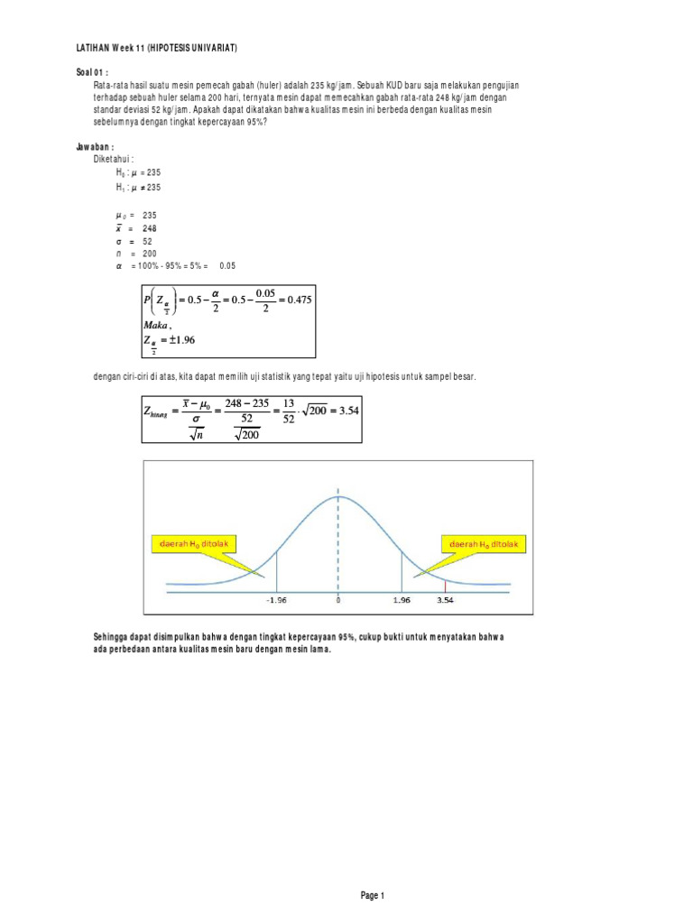 Jawaban Latihan Week 11 (Hipotesis Univariat) | PDF | Metode & Bahan Ajar