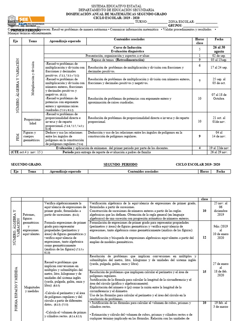 Dosificacion 2019-20 - 2DO SEBS - ISEP | PDF | Ecuaciones | Linealidad