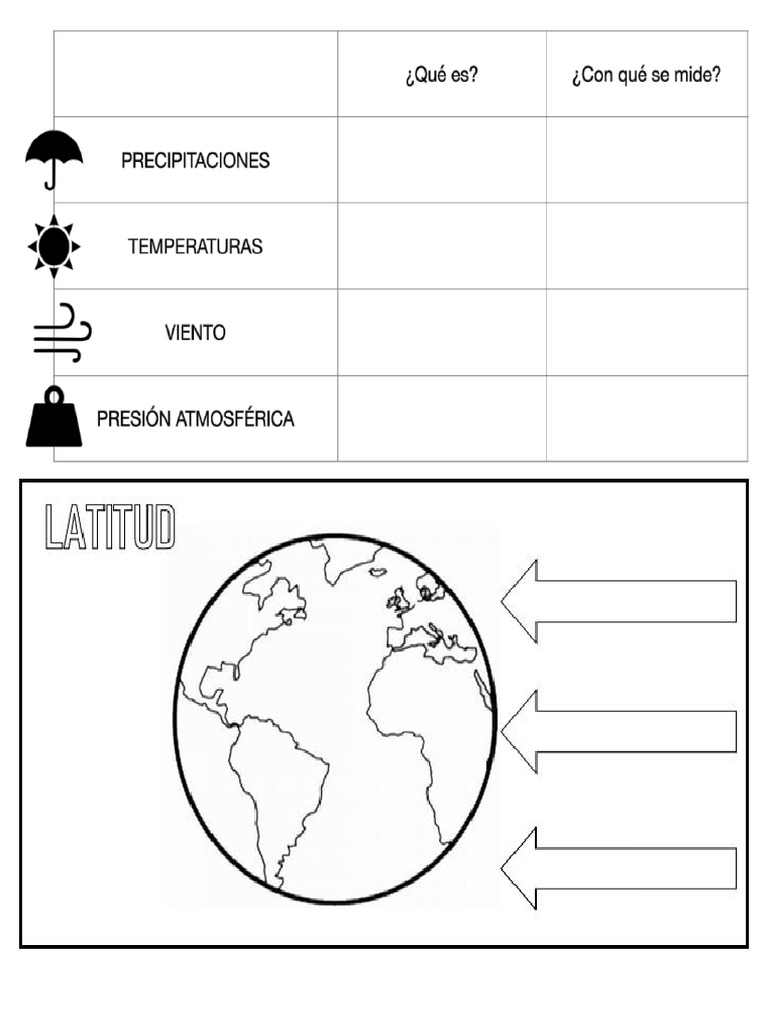 Hojas Actividades CCNN - 4TO | PDF