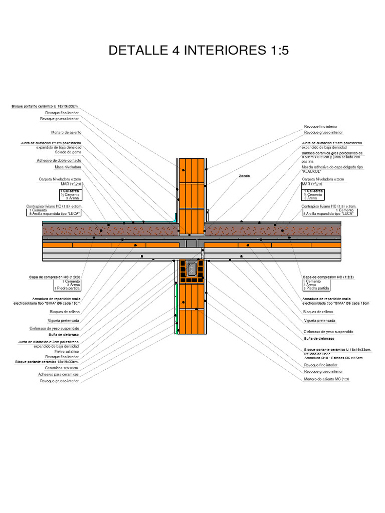 Detalle Encuentro 4 Interiores | PDF | Material compuesto | Construyendo tecnología