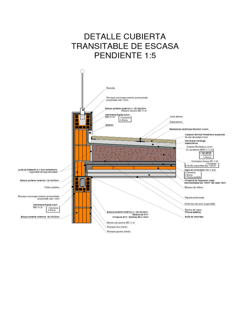 Detalle Cubierta Transitable de Escasa Pendiente | PDF | edificio | Cemento