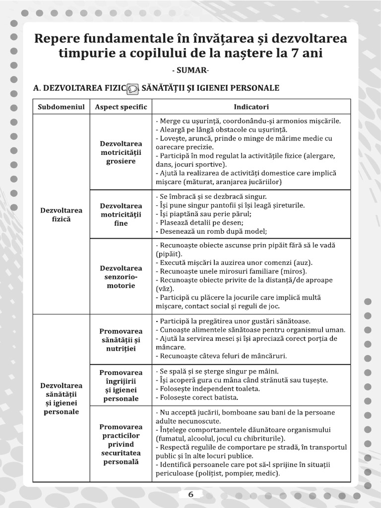Fisa Observare | PDF
