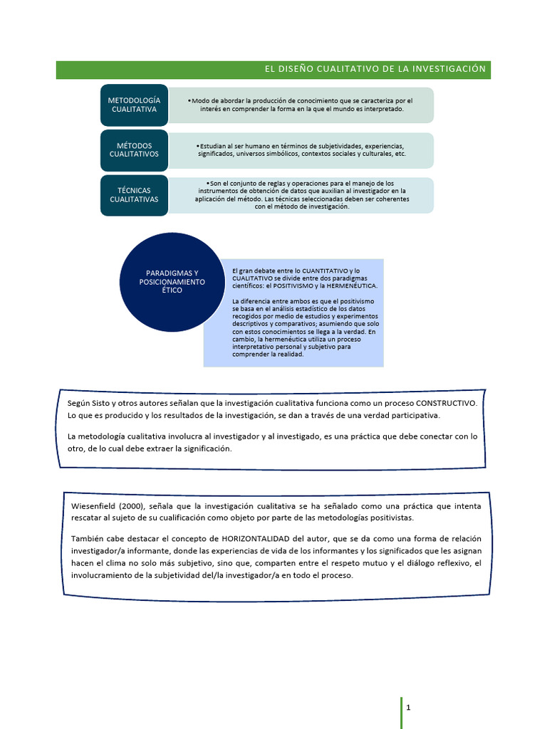 Resumen en Esquemas Cuali | PDF | Caso de estudio | Etnografía
