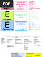 PEEL Sentence Starters | PDF