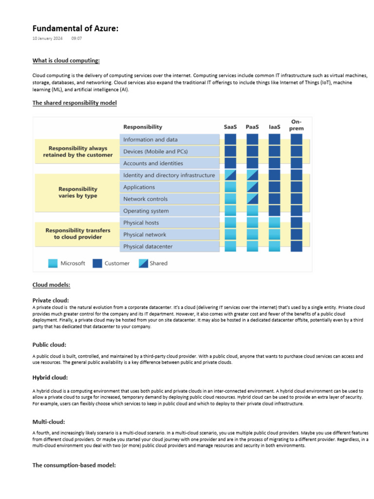Overview of Cloud and Azure | PDF | Cloud Computing | Microsoft Azure