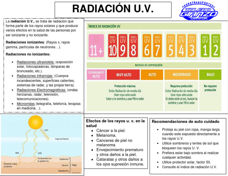 Capacitacion Radiacion Uv | PDF