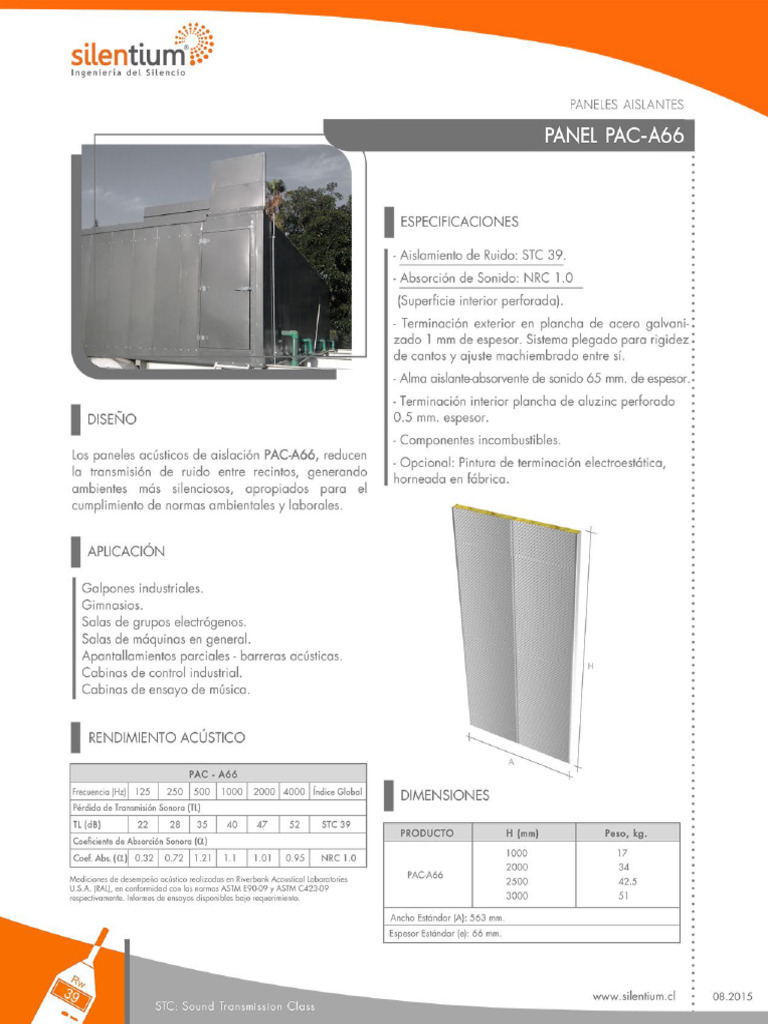 Sil Panel Pac A66 | PDF