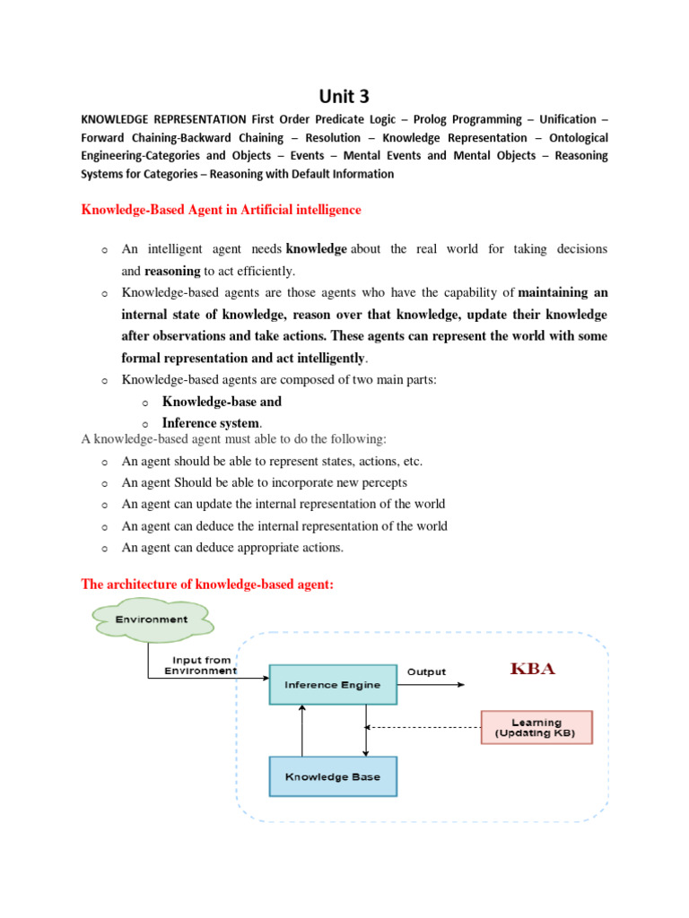 Unit 3 | PDF | First Order Logic | Knowledge Representation And Reasoning