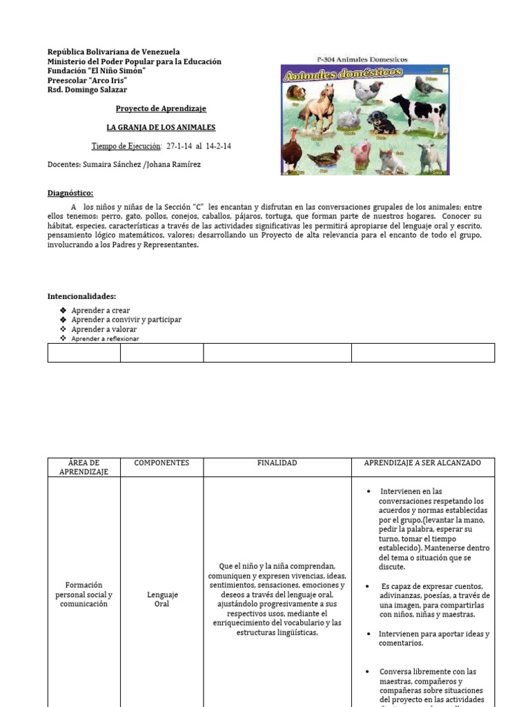Proyecto La Granja de Los Animales | PDF | Aprendizaje