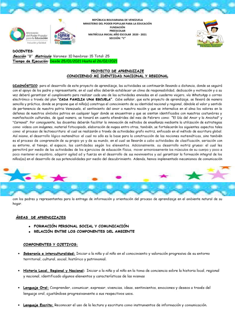 Proyecto de Aprendizaje Conociendo Mi Identidad Nacional y Regional | PDF