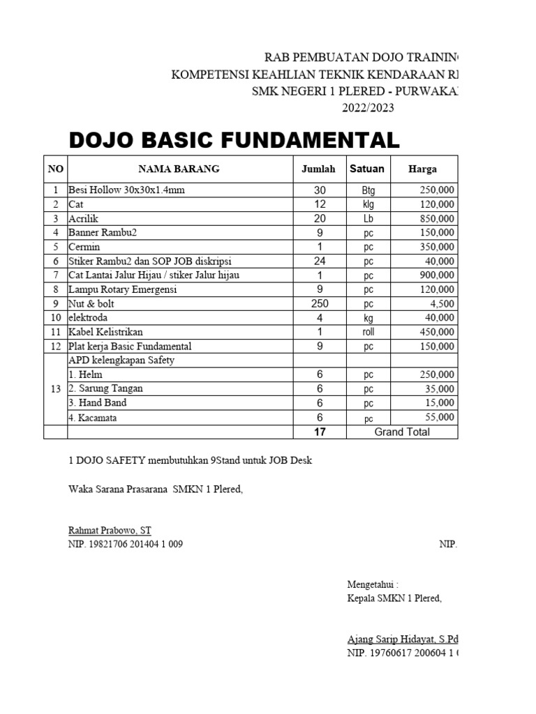 Rab Dojo | PDF