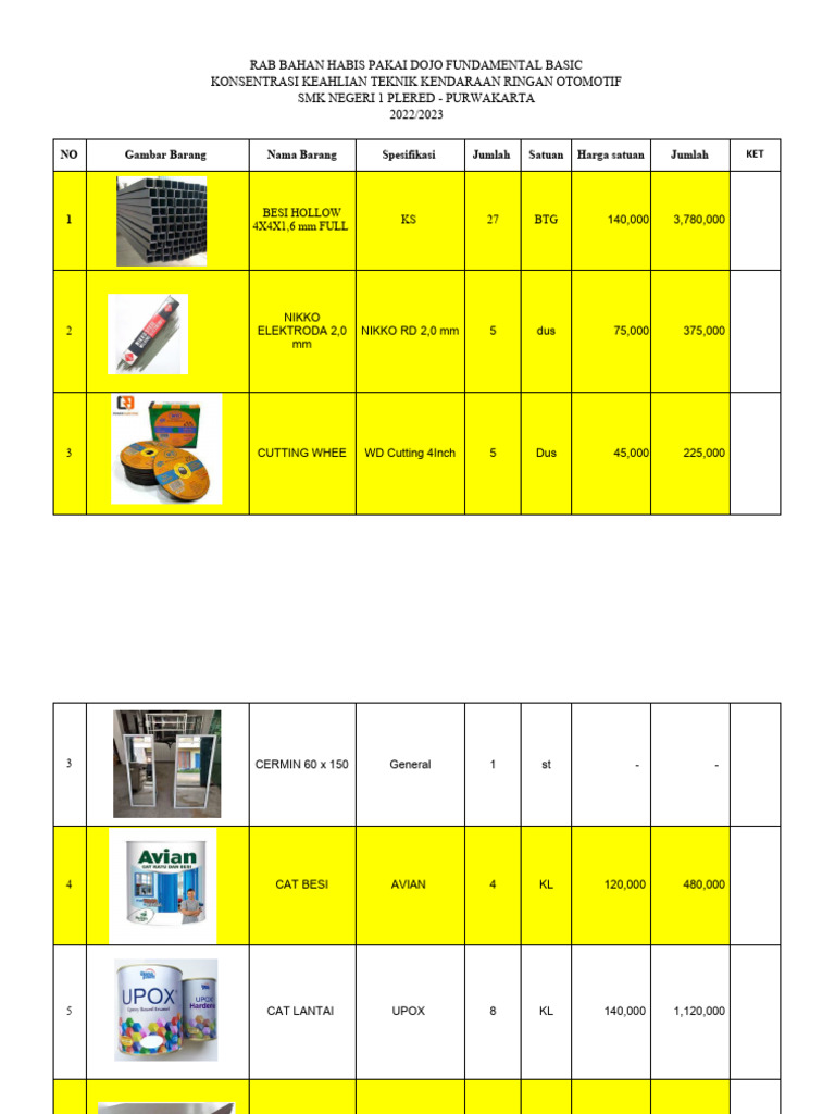 RAB Dojo fundamentalREAL | PDF