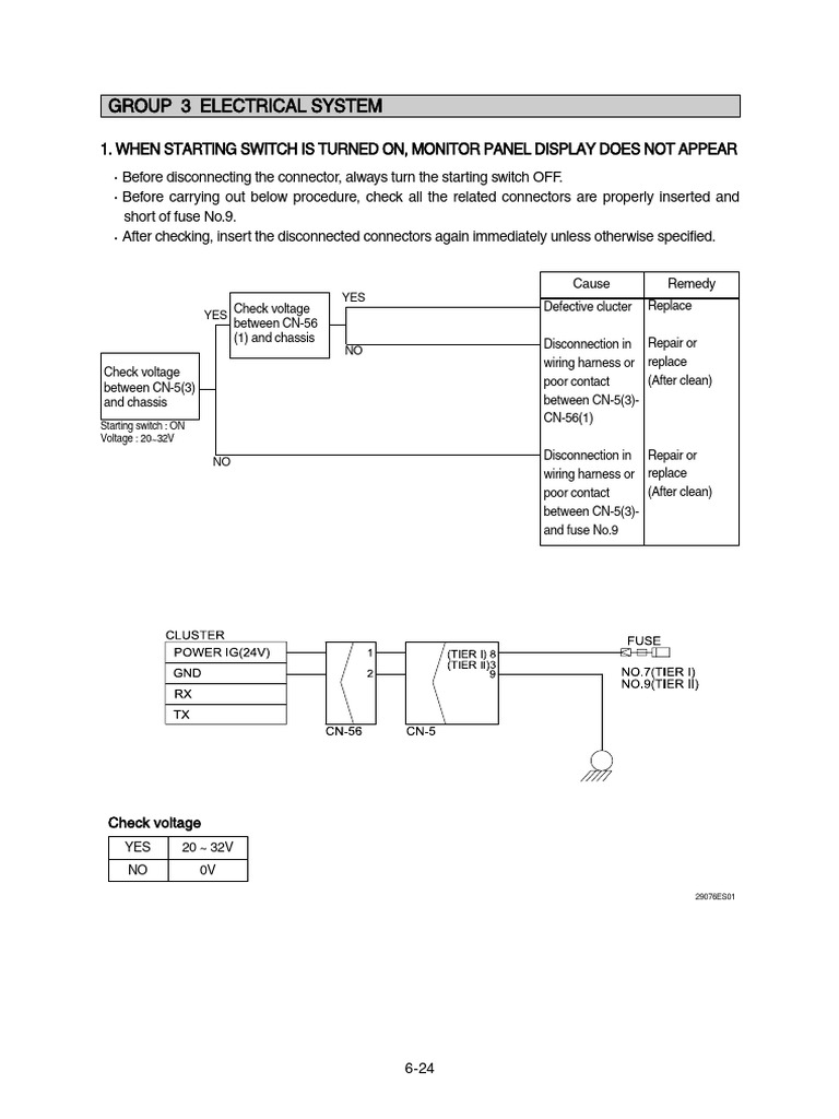 Electrical System Troubleshooting Guide | PDF | Switch | Electrical ...