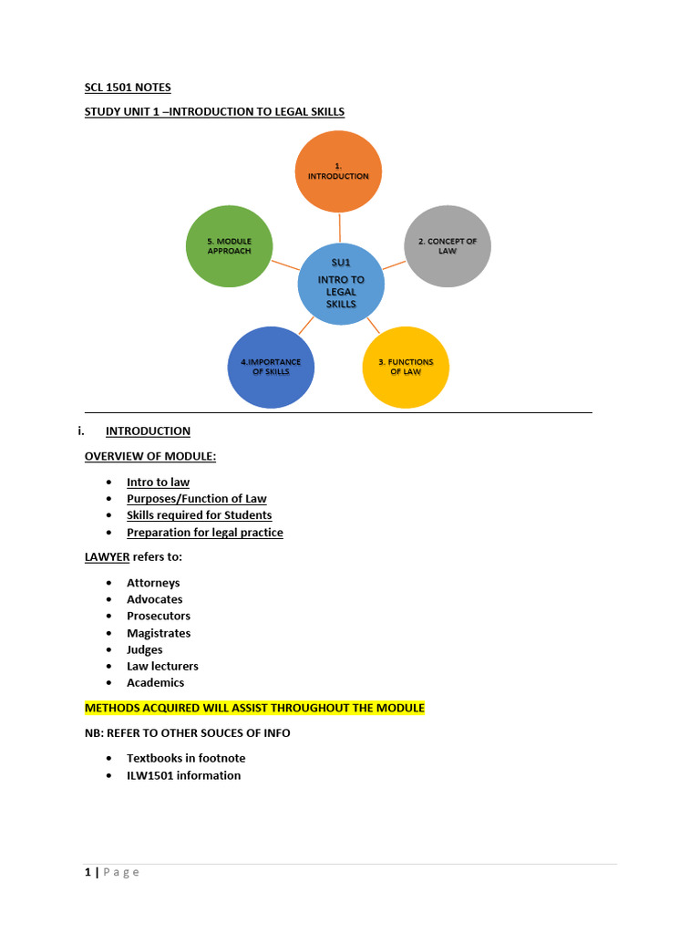SCL1501 Communication Skills Guide | PDF | Argument | Deductive Reasoning
