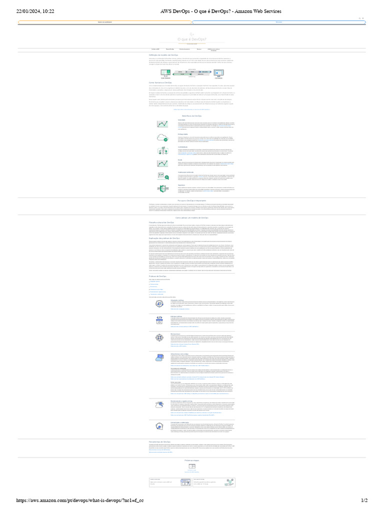 Aws Devops O Que É Devops Amazon Web Services Pdf Testes De Software Informática 