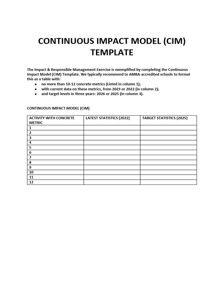 CIM Template For BGA As Part of AMBA+BGA Joint Visit - 2023 | PDF | Entrepreneurship | Master Of ...